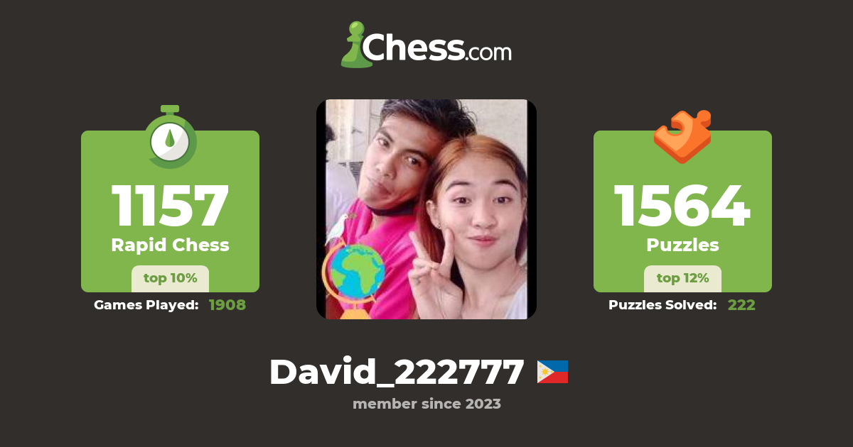 David_222777 - Chess Profile - Chess.com