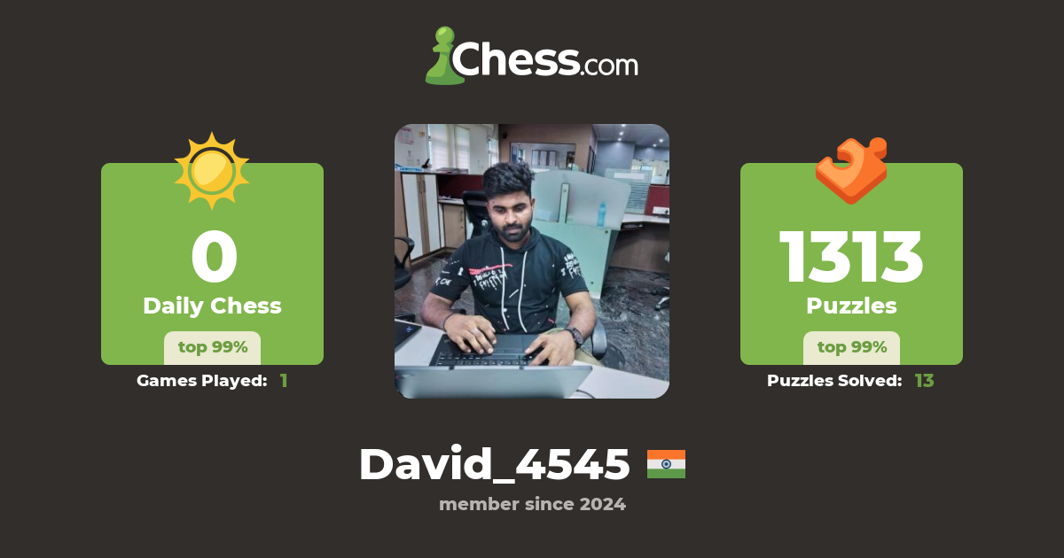 David 45 (David_4545) - Chess Profile - Chess.com