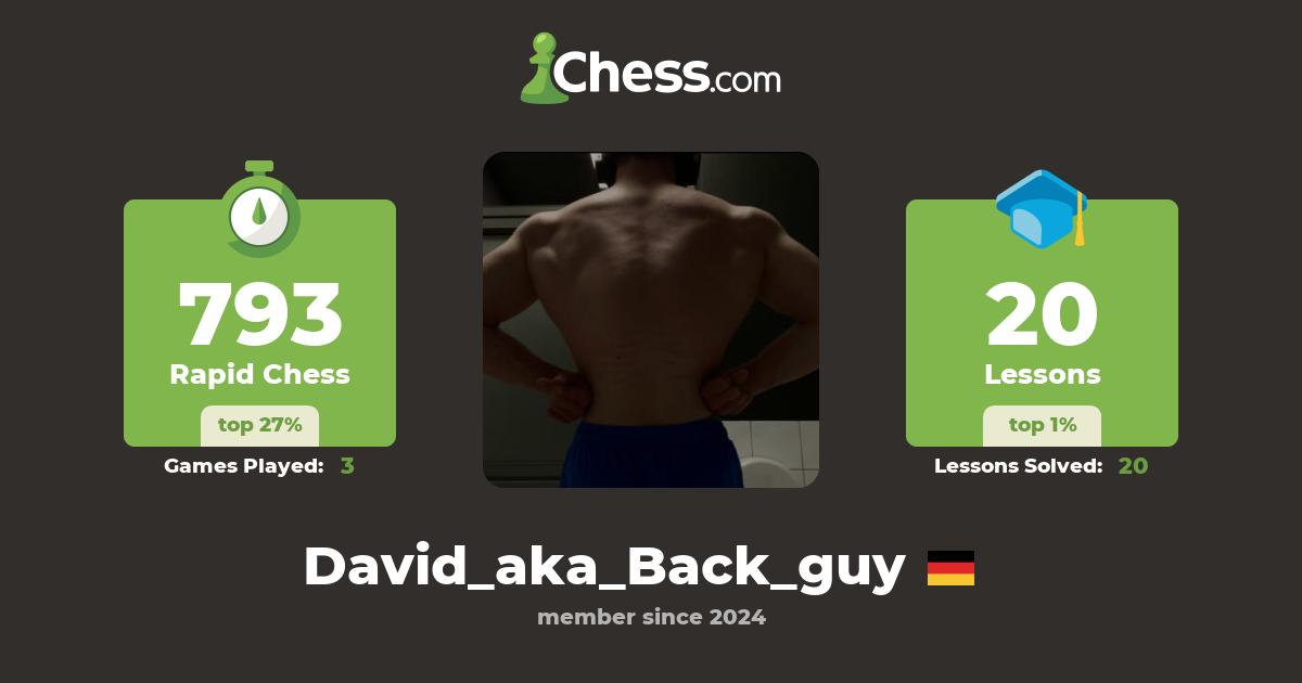 David Schwering (David_aka_Back_guy) - Chess Profile - Chess.com
