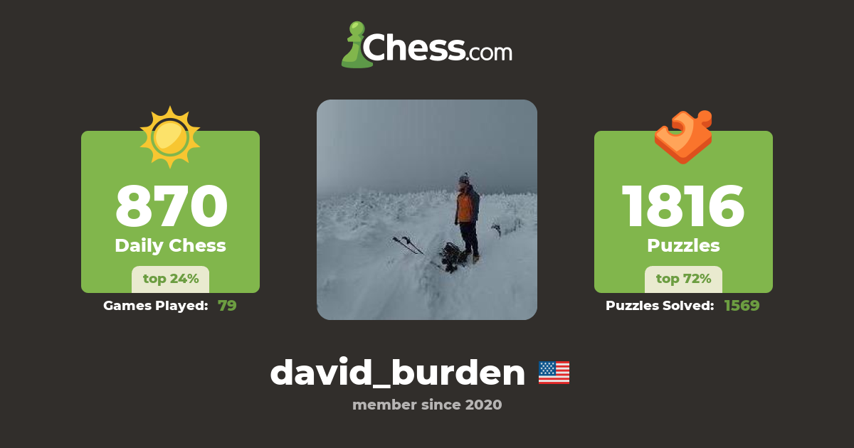 David Burden (david_burden) - Chess Profile - Chess.com