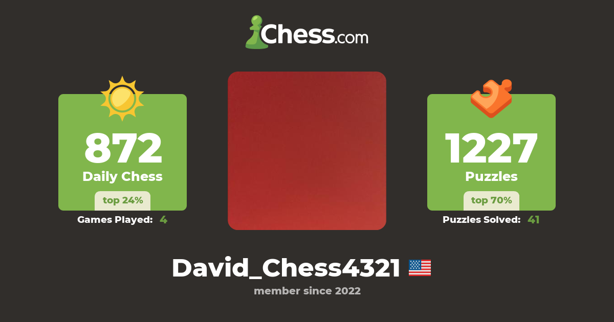 David_Chess4321 - Chess Profile - Chess.com