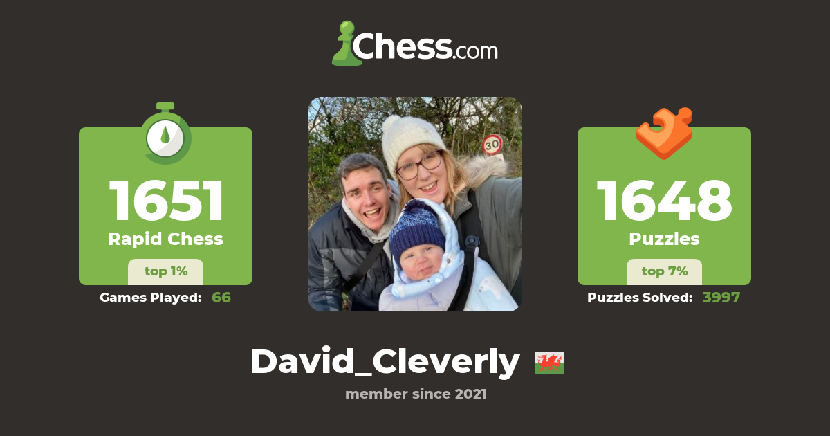David_Cleverly - Chess Profile - Chess.com