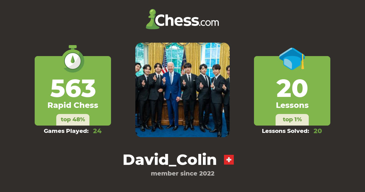 David_Colin - Chess Profile - Chess.com