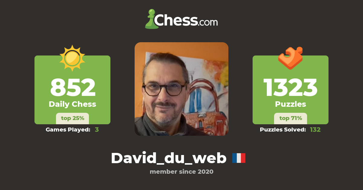 David_du_web - Chess Profile - Chess.com