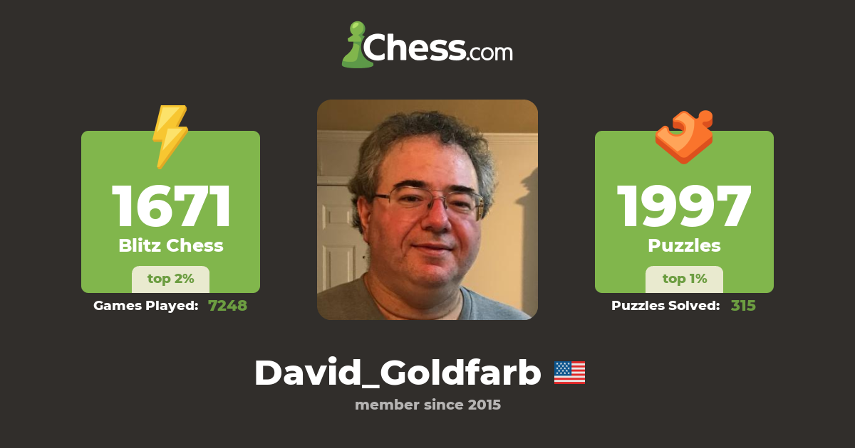 David Goldfarb (David_Goldfarb) - Chess Profile - Chess.com