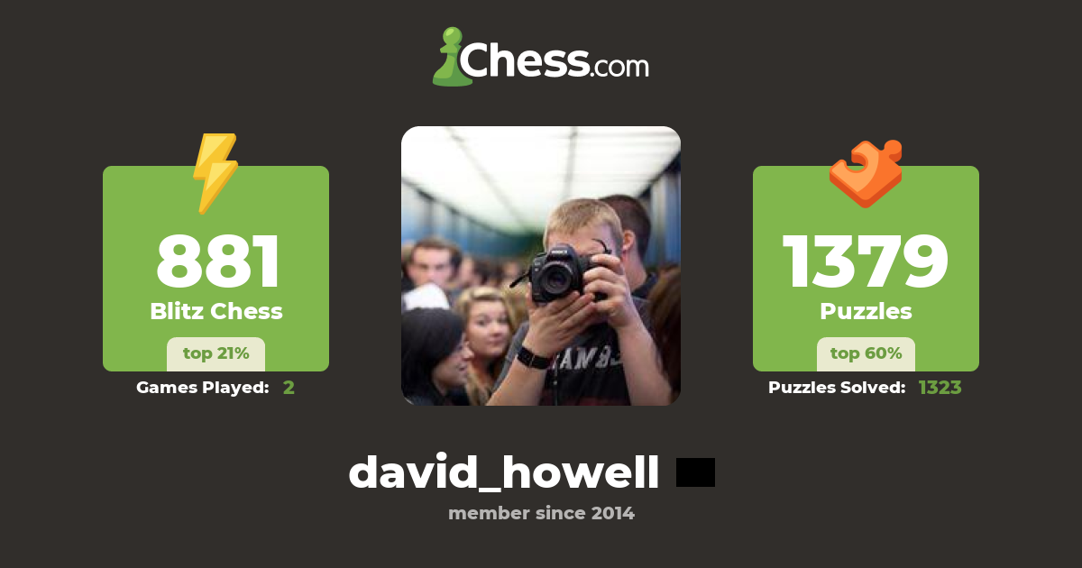 David Howell (david_howell) - Chess Profile - Chess.com