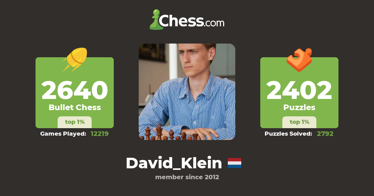 GM David Klein (David_Klein) - Chess Profile - Chess.com