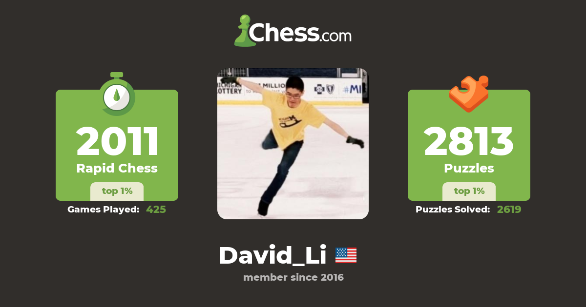 David Li (David_Li) - Chess Profile - Chess.com