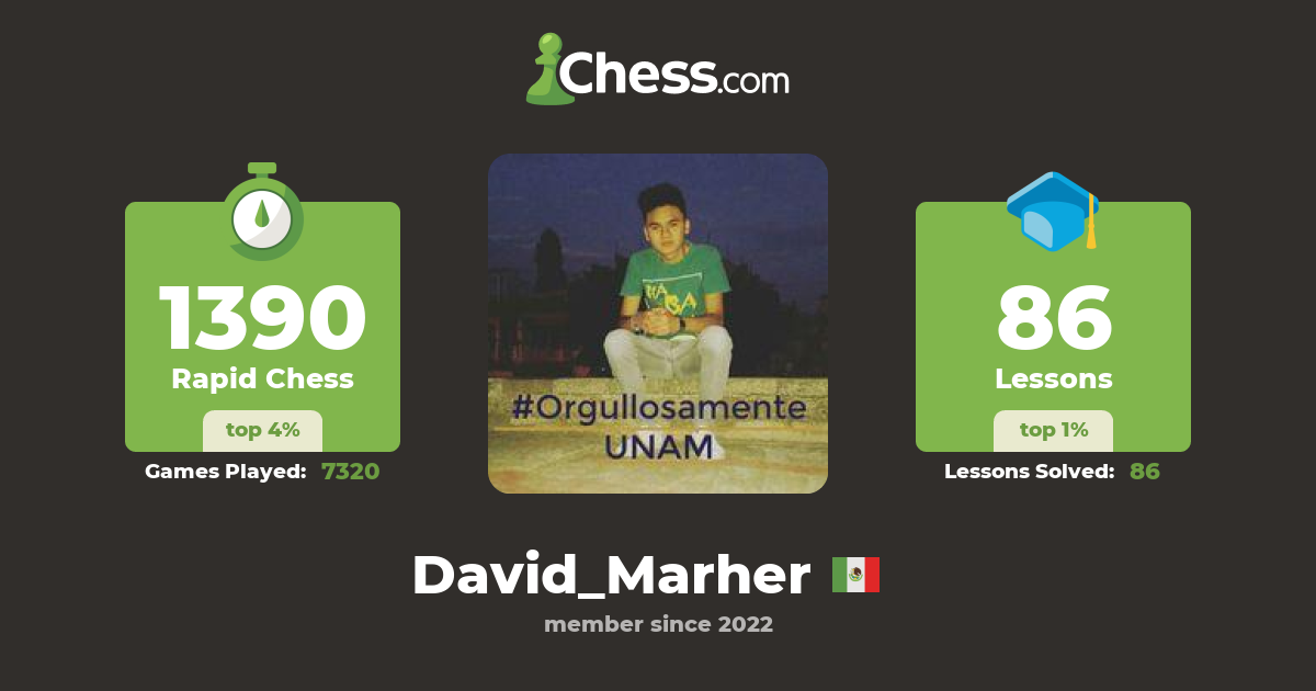 David Marher (David_Marher) - Chess Profile - Chess.com