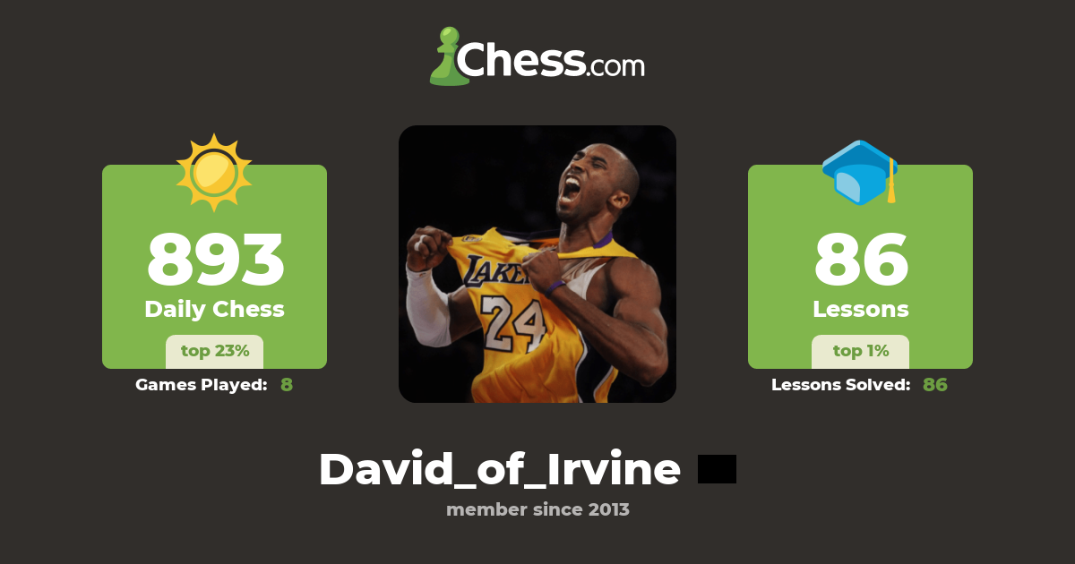 David (David_of_Irvine) - Chess Profile - Chess.com