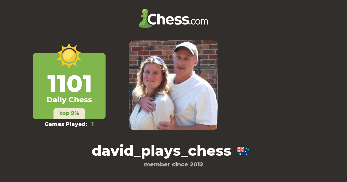 David Trounce (david_plays_chess) - Chess Profile - Chess.com