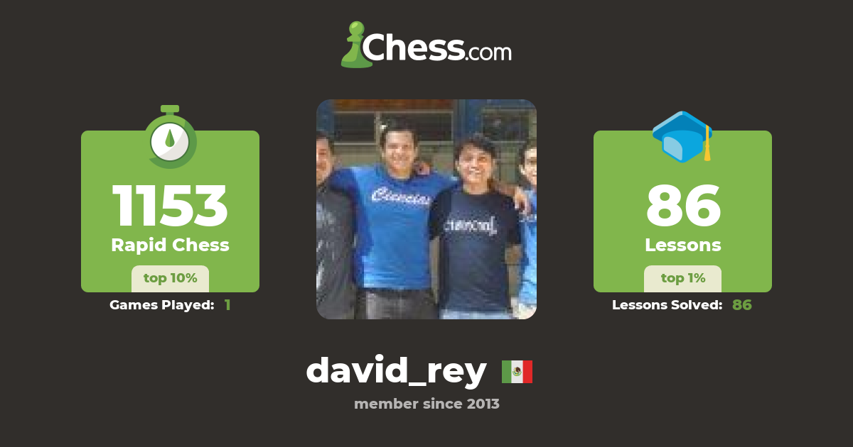 David Rey (david_rey) - Chess Profile - Chess.com