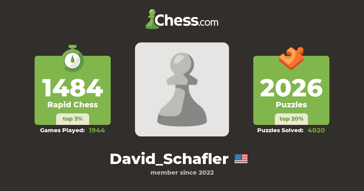 David_Schafler - Chess Profile - Chess.com