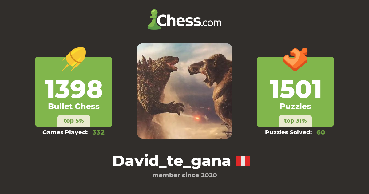 David_te_gana - Chess Profile - Chess.com