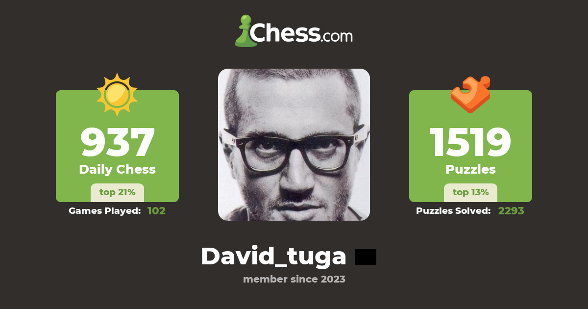 David_tuga - Chess Profile - Chess.com