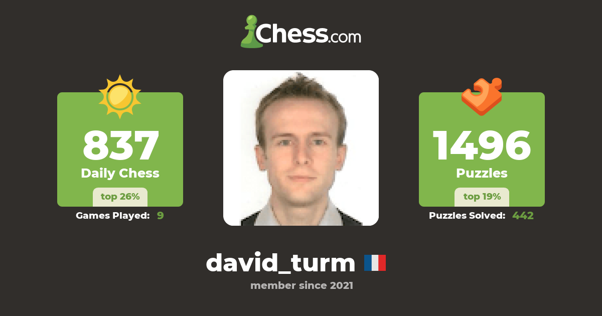 David Turmel (david_turm) - Chess Profile - Chess.com