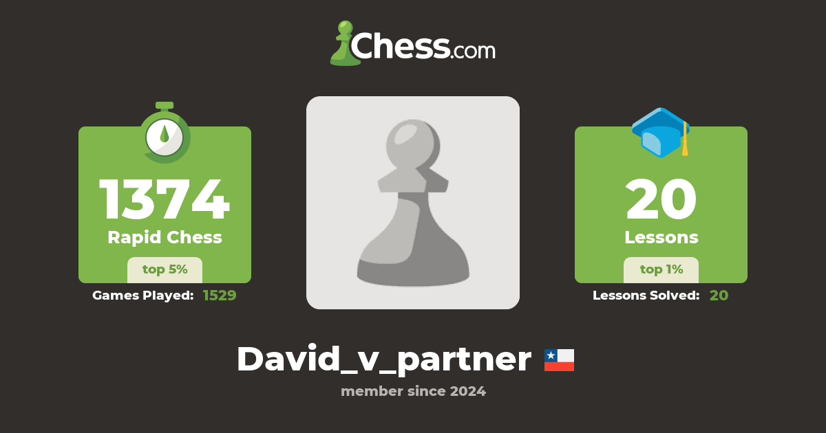 David_v_partner - Chess Profile - Chess.com