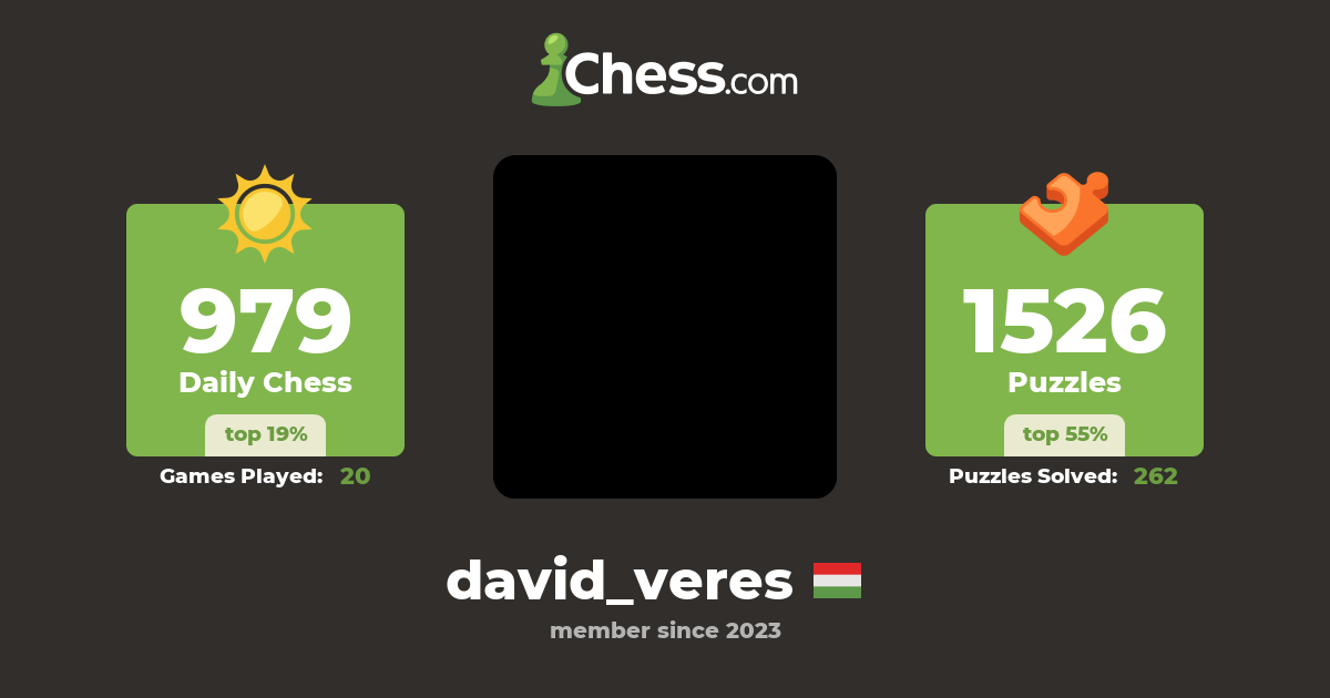david_veres - Chess Profile - Chess.com