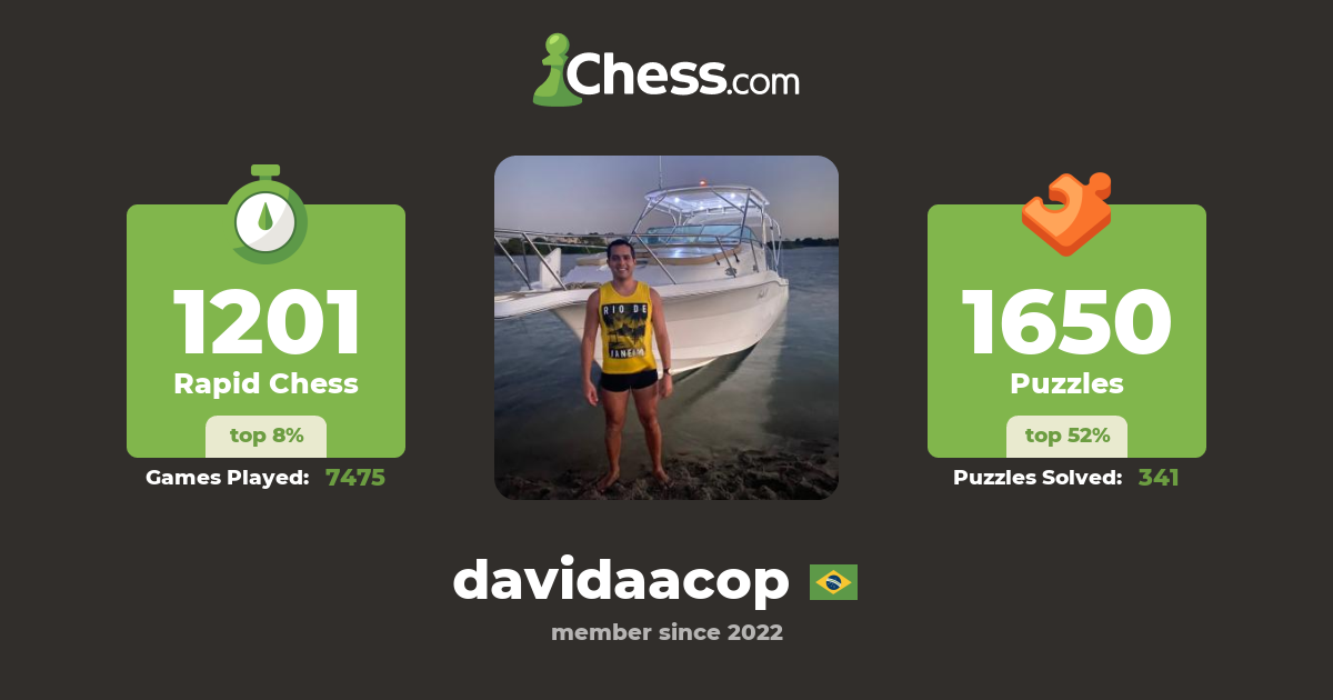 davidaacop - Chess Profile - Chess.com