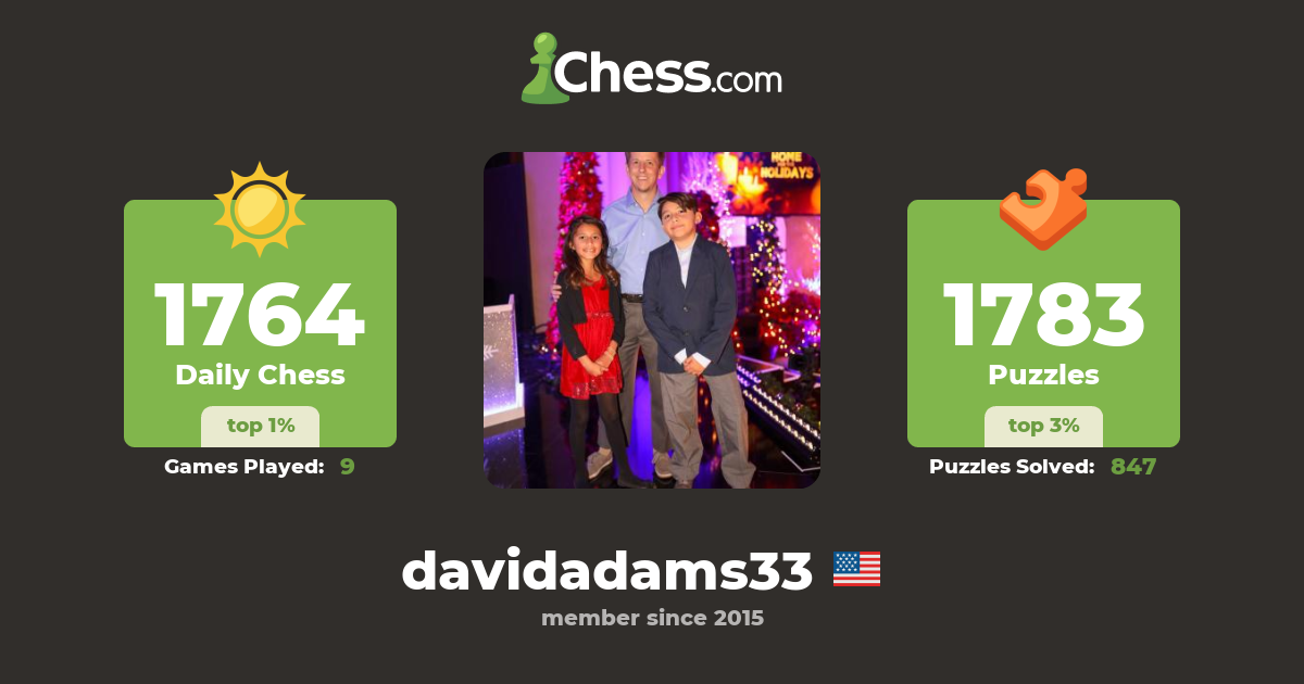 David (davidadams33) - Chess Profile - Chess.com