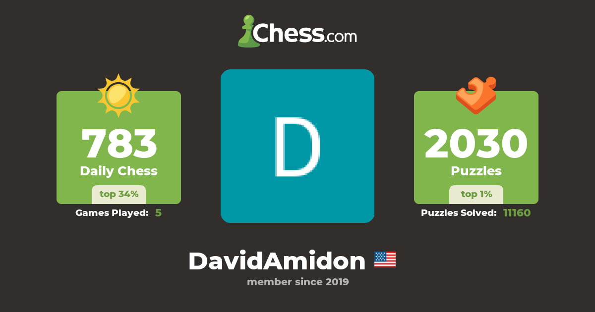 David Amidon (DavidAmidon) - Chess Profile - Chess.com