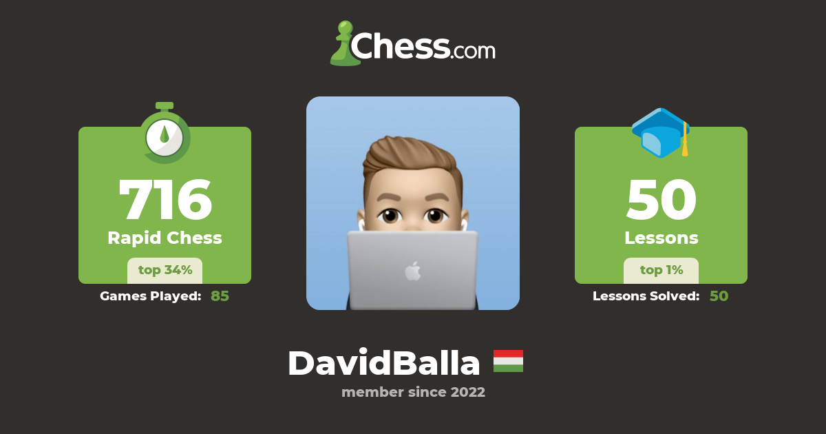 Balla Dávid (DavidBalla) - Chess Profile - Chess.com