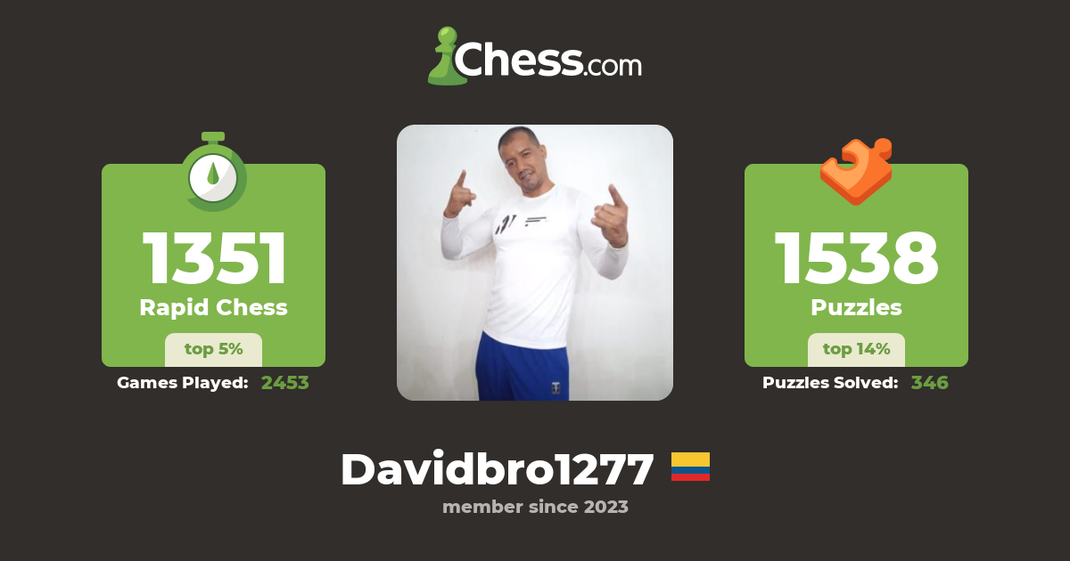José David díaz angulo (Davidbro1277) - Chess Profile - Chess.com