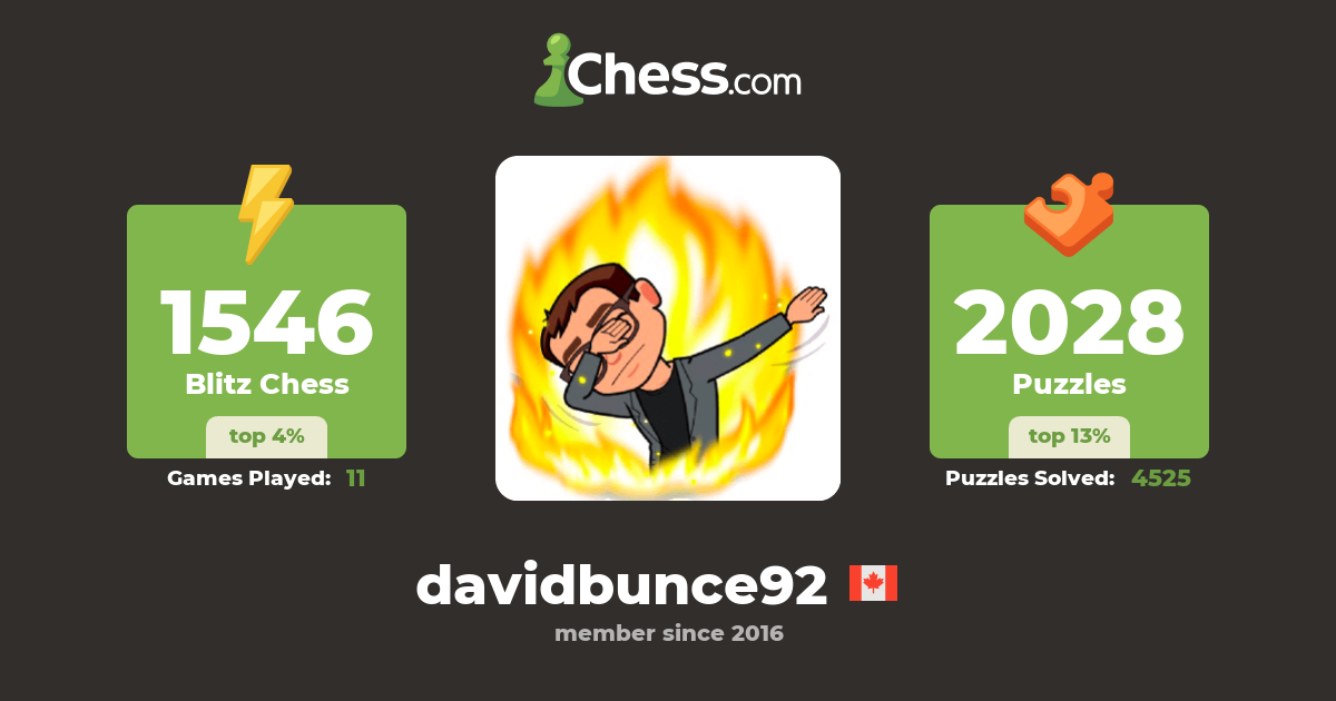 David Bunce (davidbunce92) - Chess Profile - Chess.com