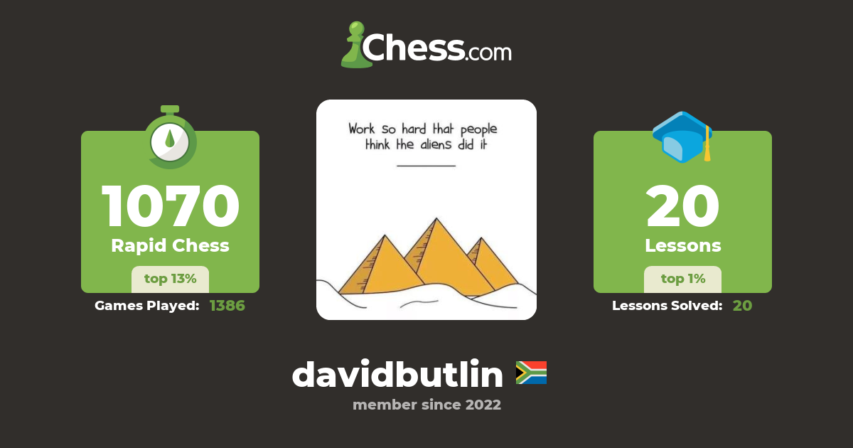 David Butlin (davidbutlin) - Chess Profile - Chess.com