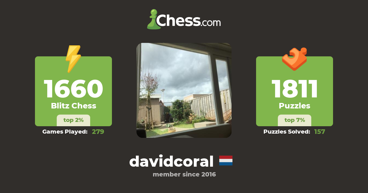 David Vecht (davidcoral) - Chess Profile - Chess.com