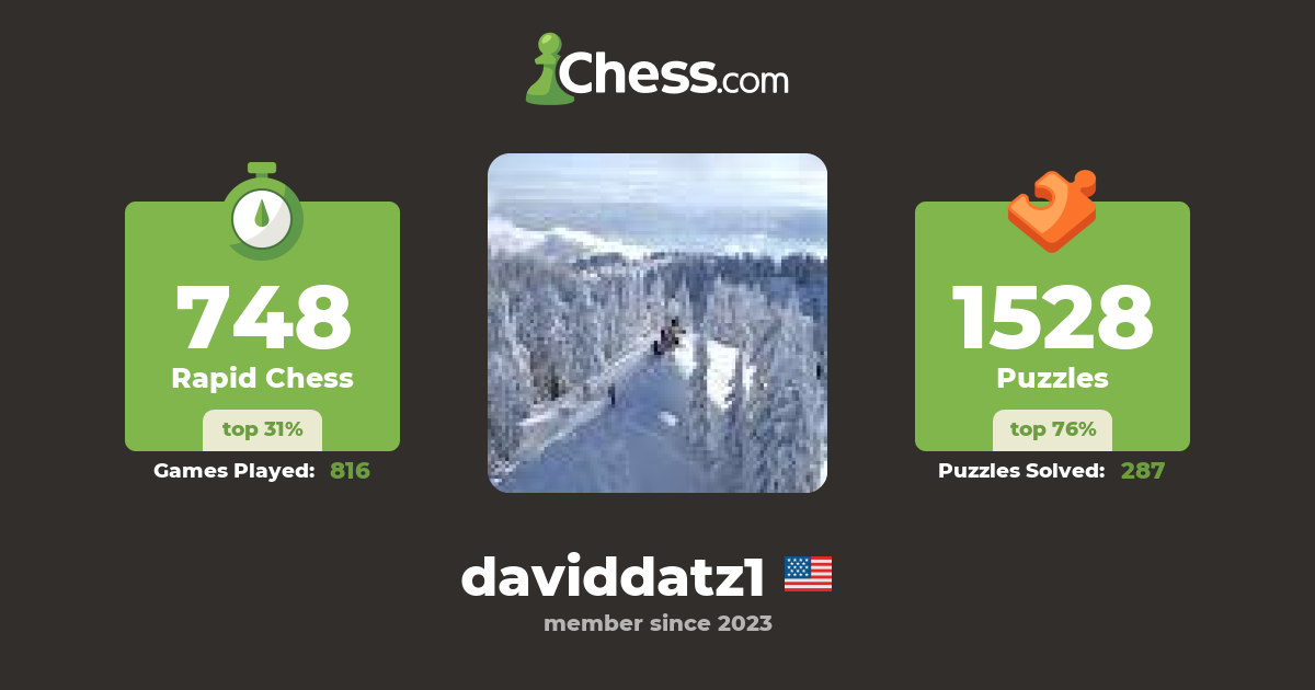 David Datz (daviddatz1) - Chess Profile - Chess.com