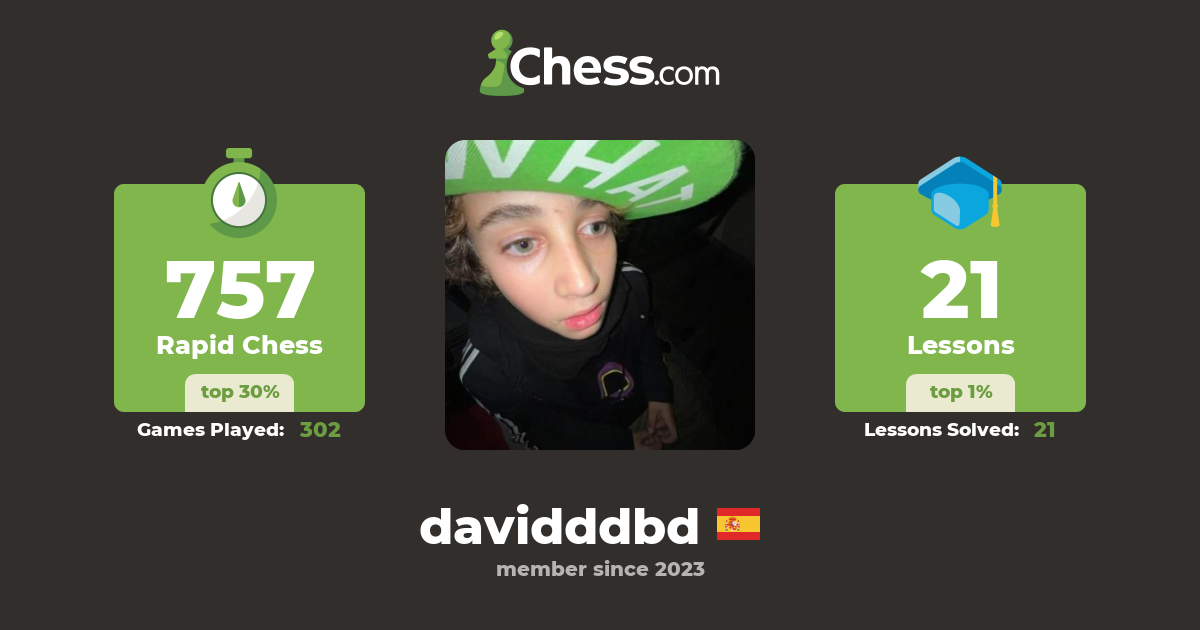 David (davidddbd) - Chess Profile - Chess.com