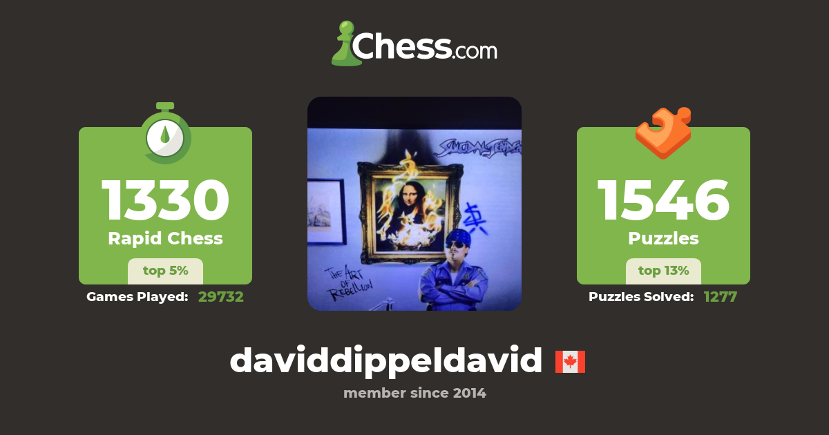 David Dippel (daviddippeldavid) - Chess Profile - Chess.com