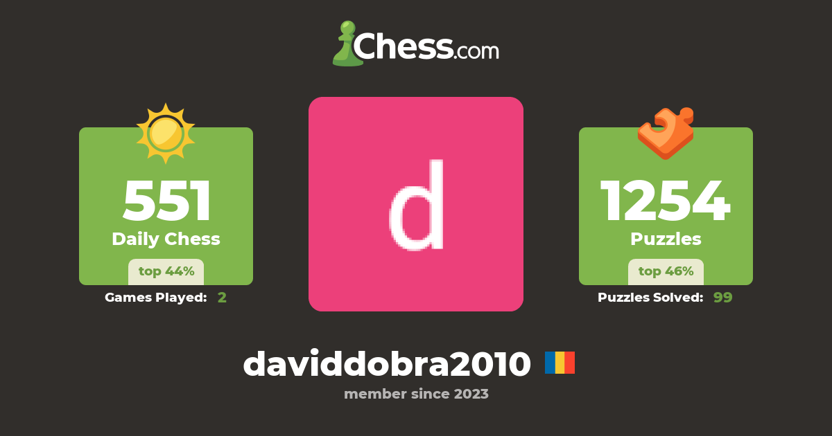 david dobra2010 (daviddobra2010) - Chess Profile - Chess.com