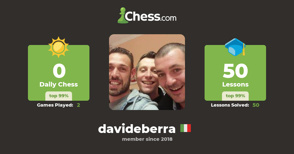 Davide Berra (davideberra) - Chess Profile - Chess.com