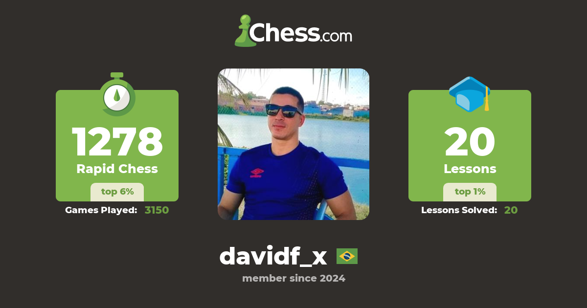 wTD David (davidf_x) - Chess Profile - Chess.com