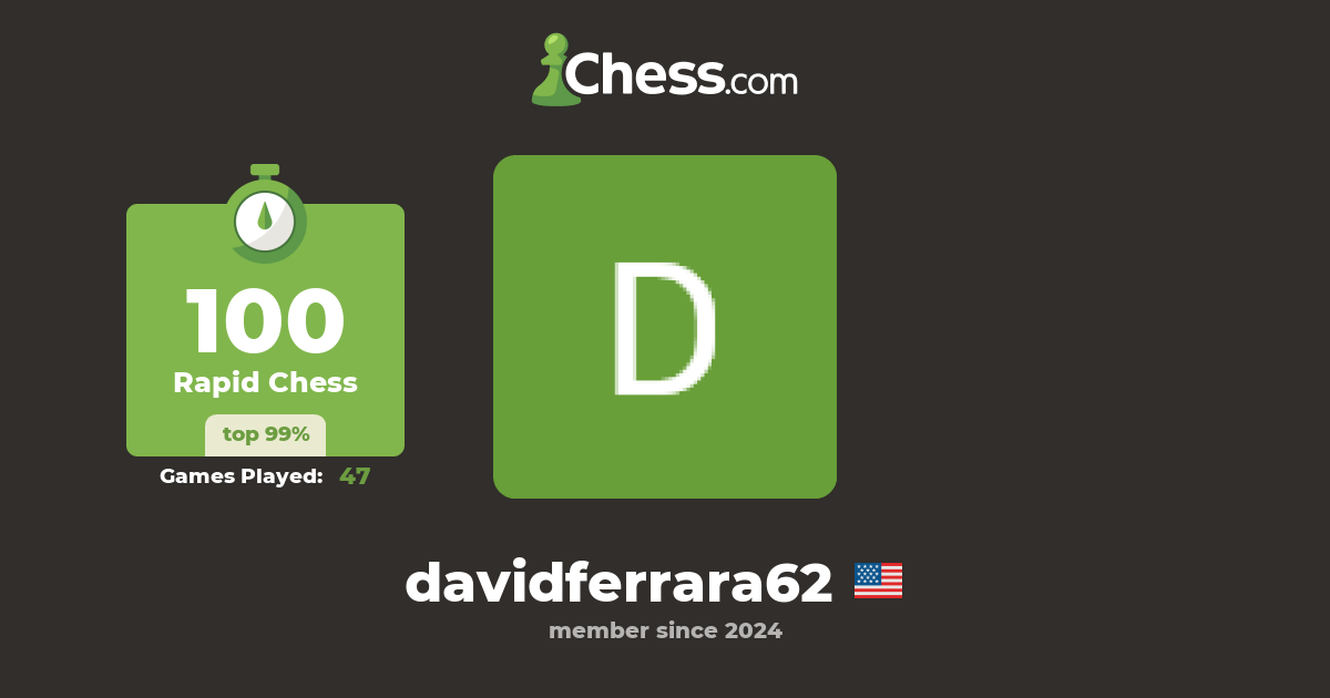 David Ferrara (davidferrara62) - Chess Profile - Chess.com