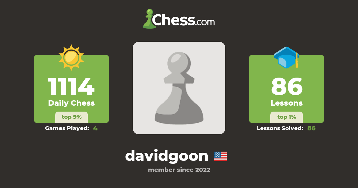 davidgoon - Chess Profile - Chess.com