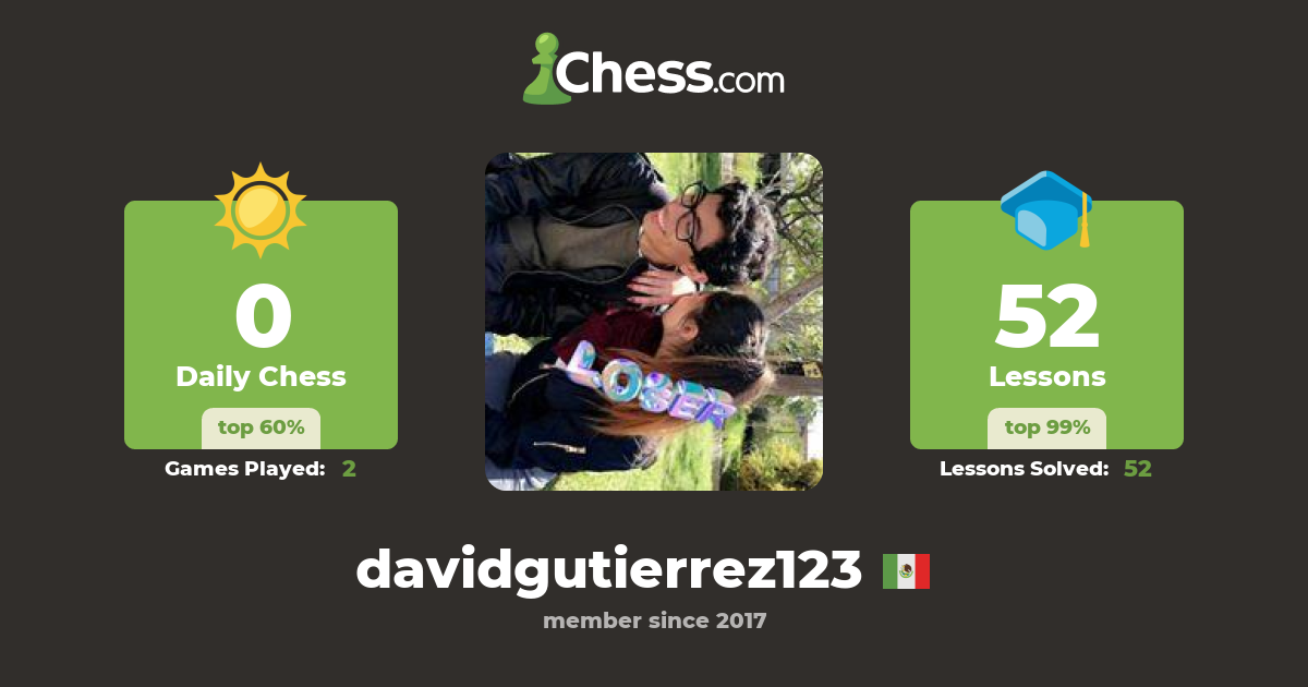 David Gutierrez (davidgutierrez123) - Chess Profile - Chess.com