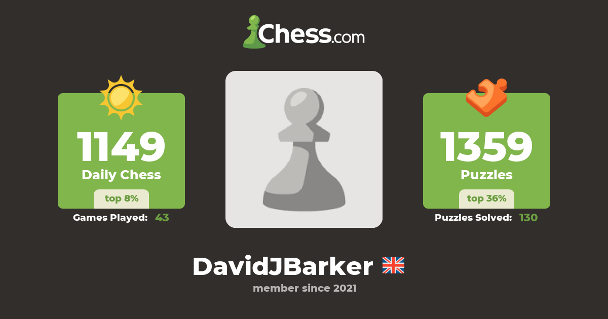 David Barker (DavidJBarker) - Chess Profile - Chess.com