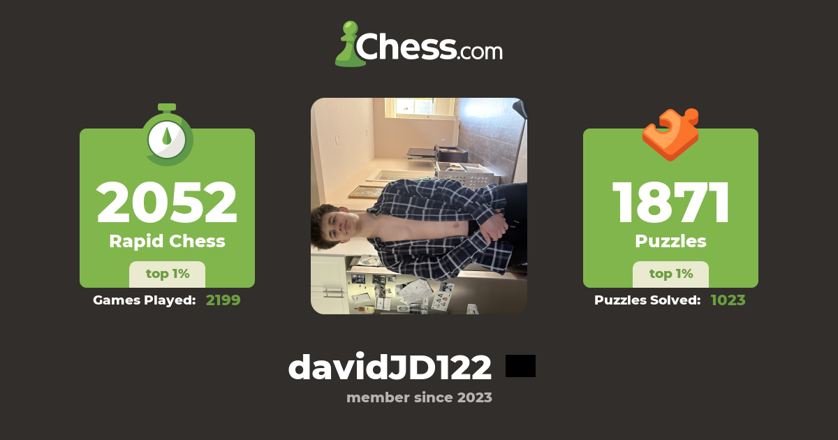 David Dohanich (davidJD122) - Chess Profile - Chess.com