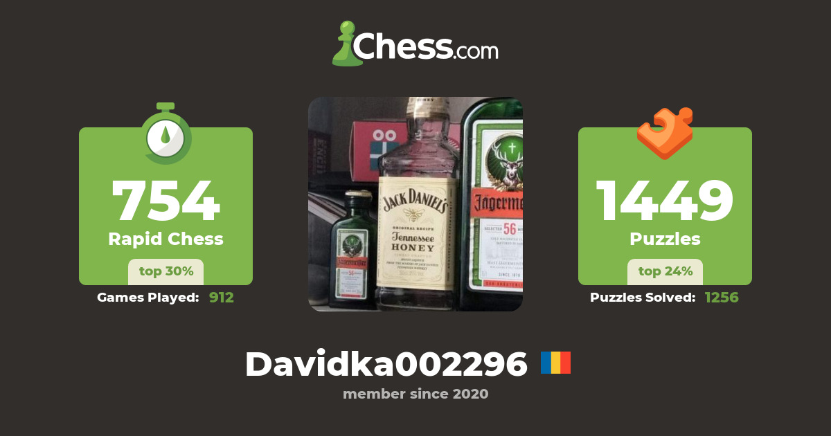 David Stanciu (Davidka002296) - Chess Profile - Chess.com