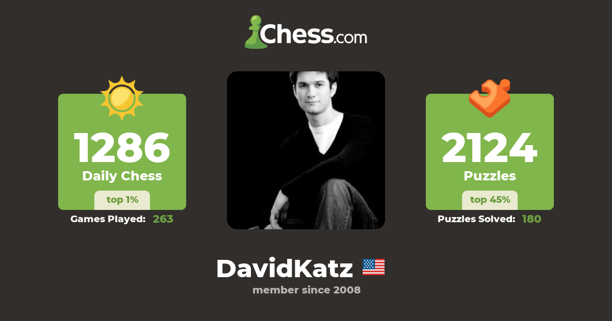 David Katz (DavidKatz) - Chess Profile - Chess.com