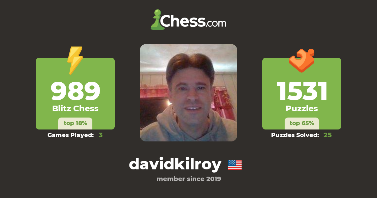 David Kilroy (davidkilroy) - Chess Profile - Chess.com