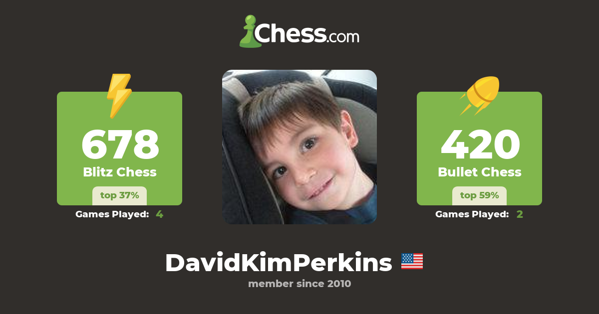 David Perkins (DavidKimPerkins) - Chess Profile - Chess.com