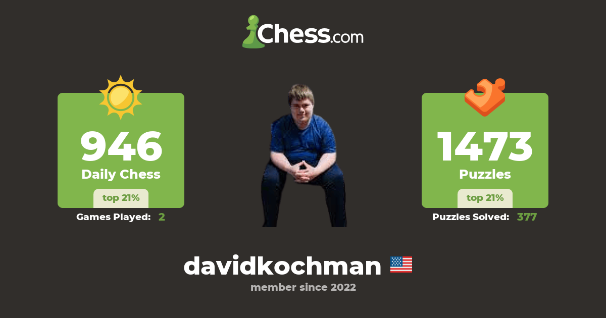 David Kochman (davidkochman) - Chess Profile - Chess.com