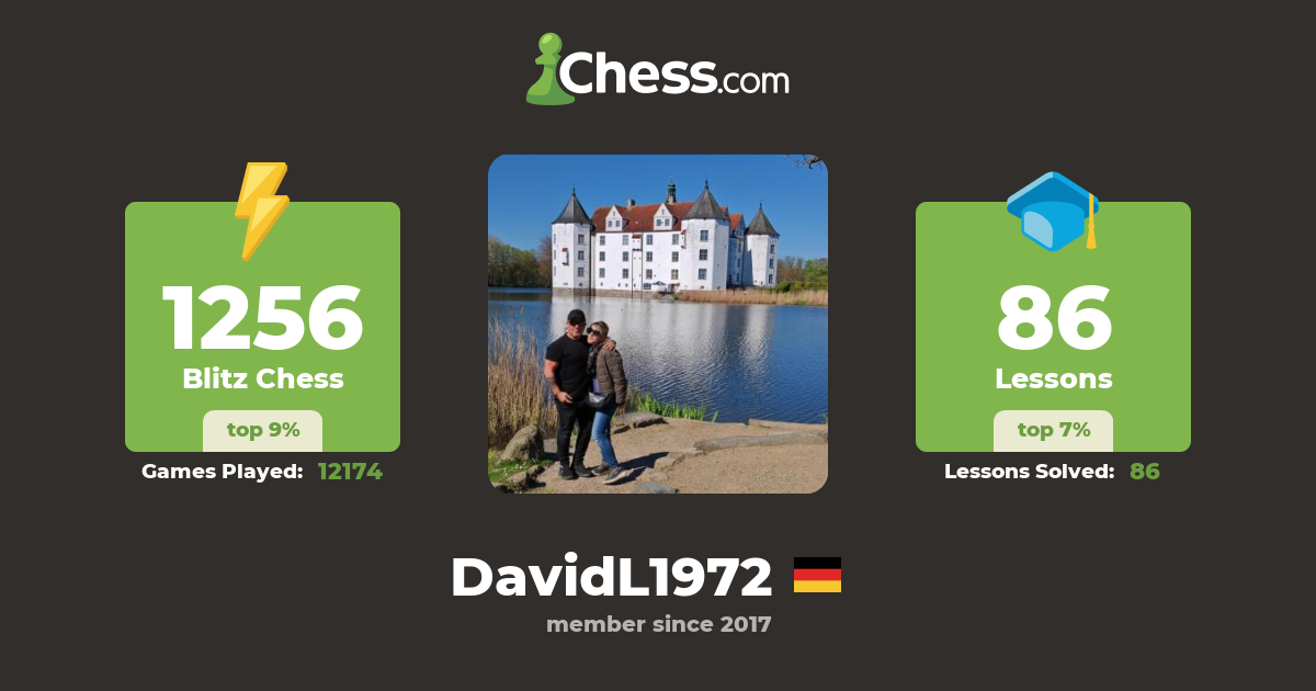 david L. (DavidL1972) - Chess Profile - Chess.com