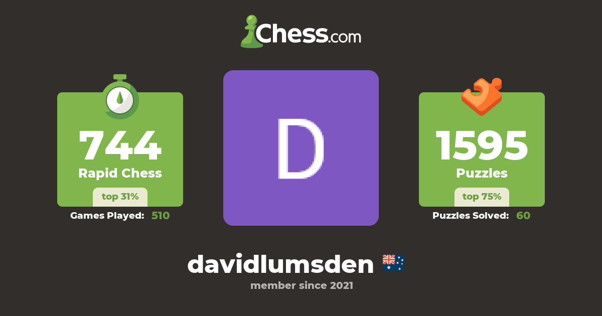 David Lumsden (davidlumsden) - Chess Profile - Chess.com