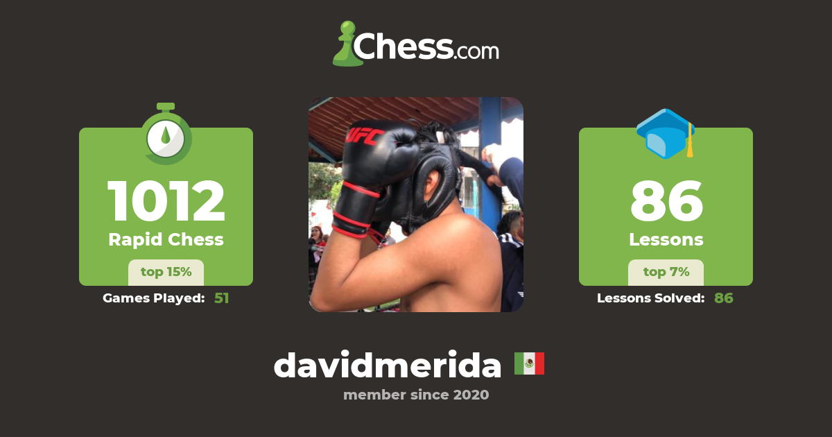 David Merida (davidmerida) - Chess Profile - Chess.com