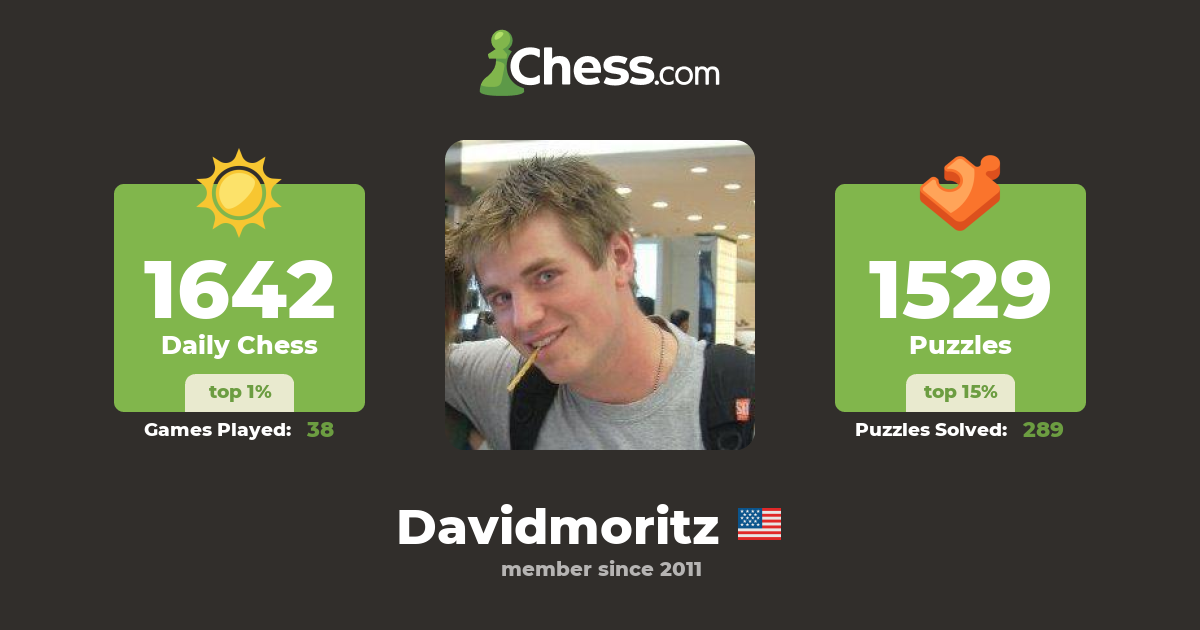 David Moritz (Davidmoritz) - Chess Profile - Chess.com